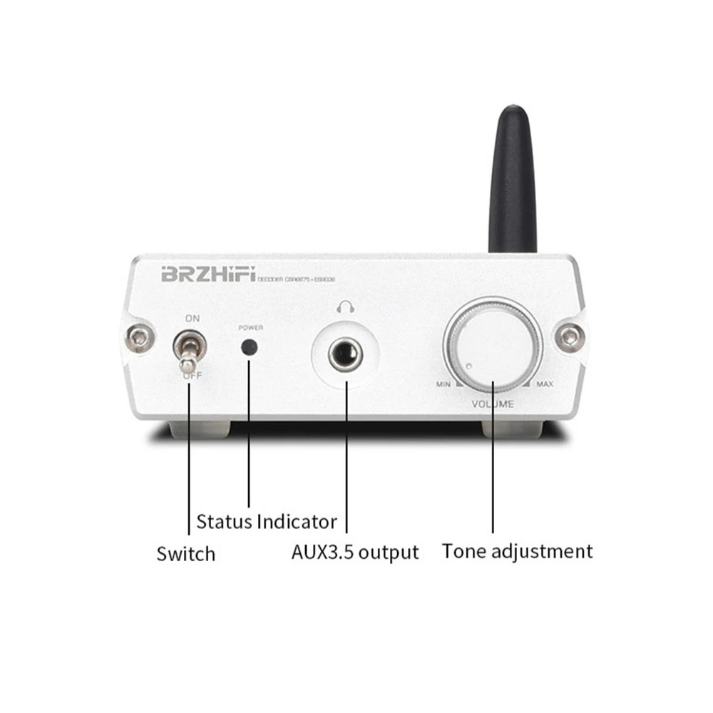 BRZHIFI BT20 Wireless Home Audio DAC Decoder Bluetooth 5.0 Car Amplifi ...