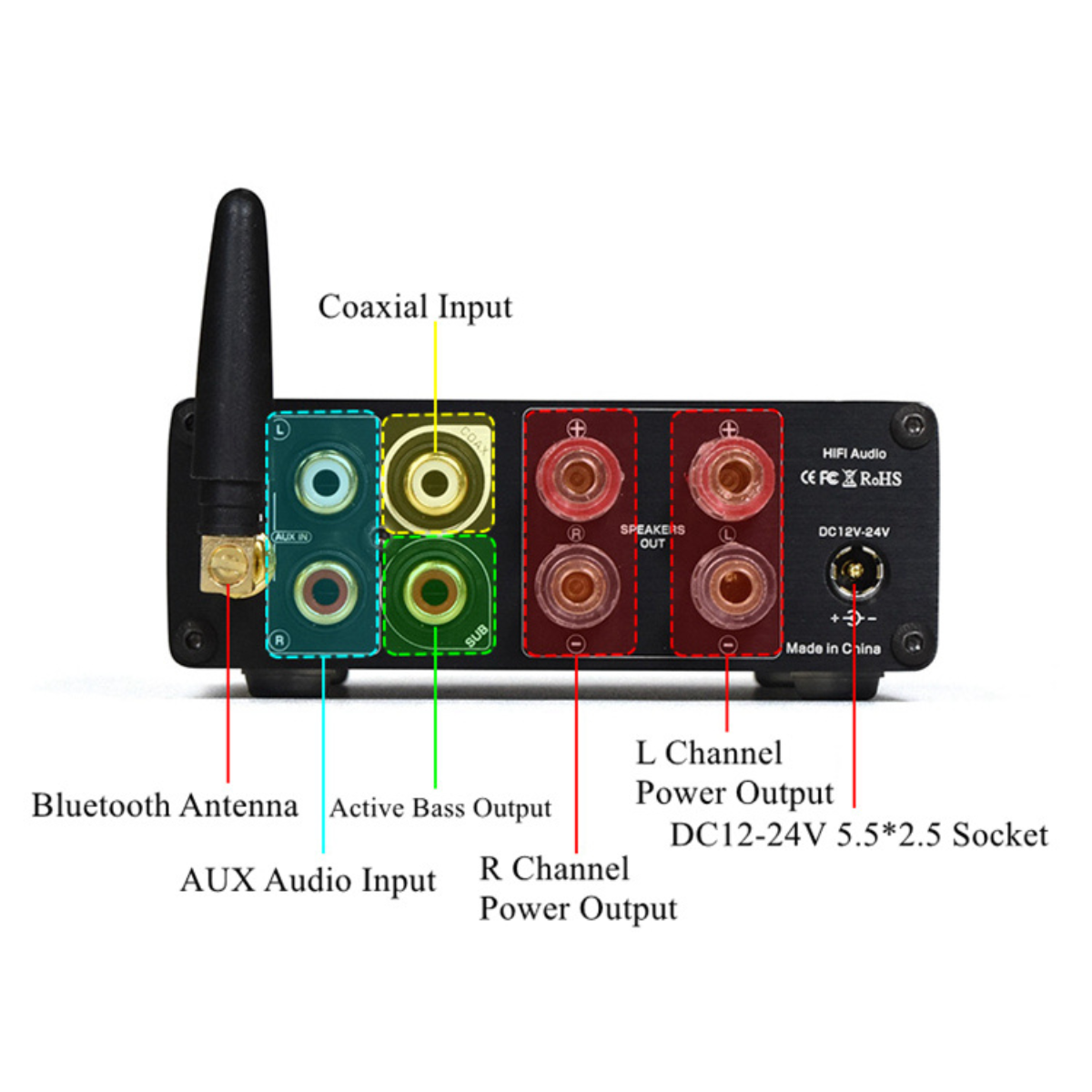 BRZHIFI M3 QCC5125 Bluetooth 5.0 Stereo 2.1 CH Amplifier 80W*2 – BrzHifi