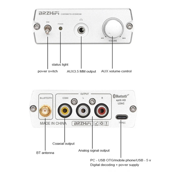 BRZHIFI BT20 Wireless Home Audio DAC Decoder Bluetooth 5.0 Car Amplifi – BrzHifi
