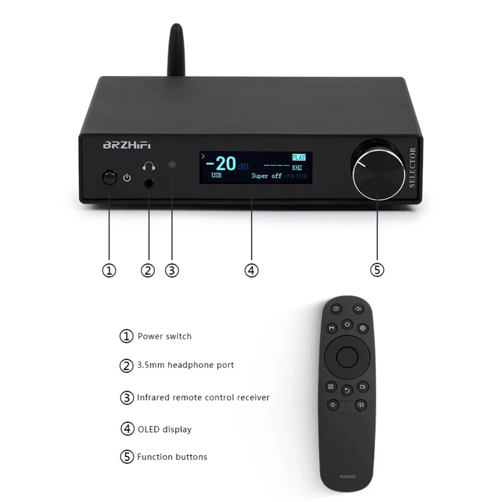 BRZHIFI SU10 AK4499EX DAC Hifi Audio Decoder Bluetooth 5.3 DSD512 Ster ...