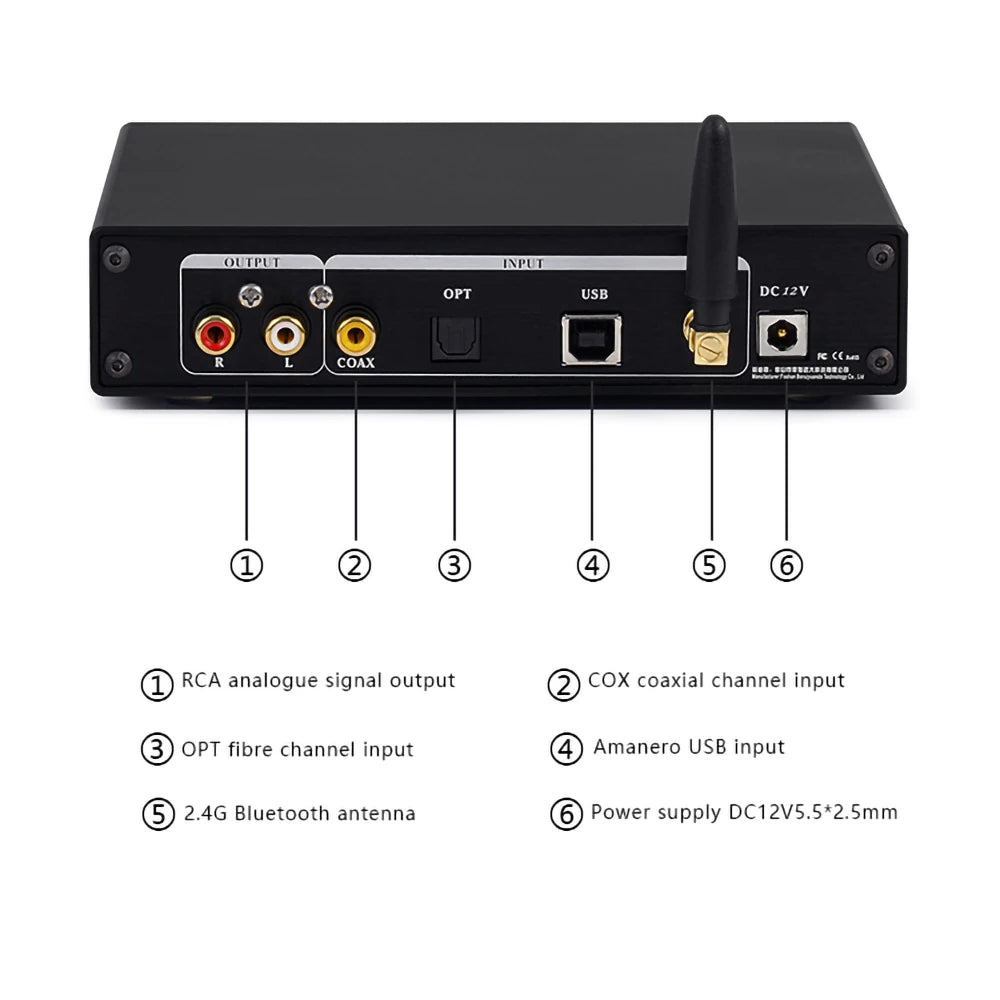 BRZHIFI SU10 AK4499EX DAC Hifi Audio Decoder Bluetooth 5.3 DSD512 Ster ...