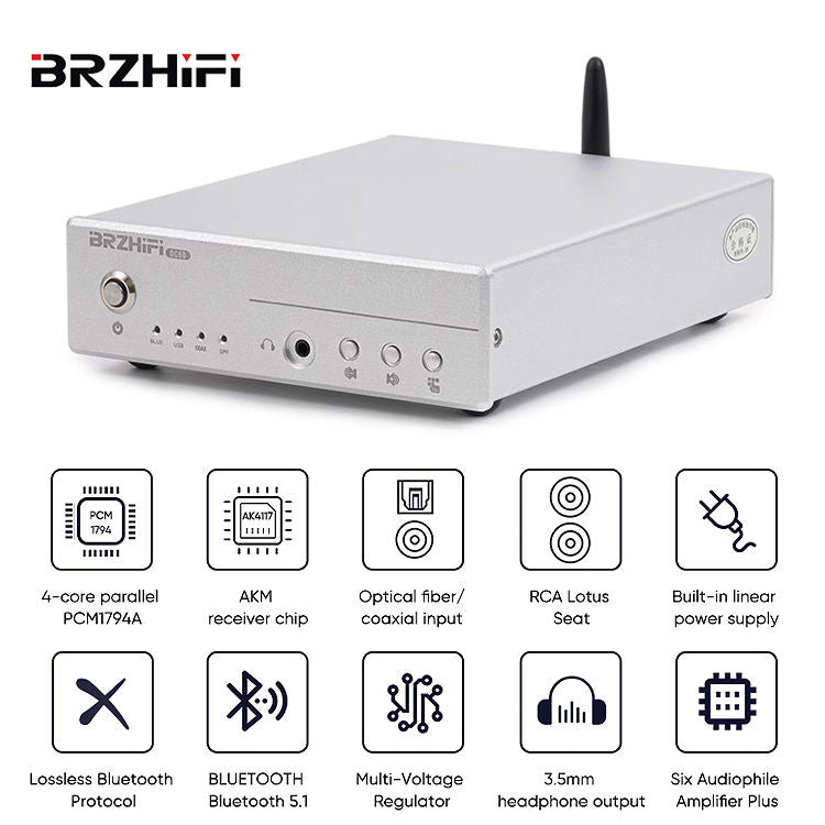 BRZHIFI DC60 192Khz 24Bit Quad Core PCM1794 Home HIFI DAC Bluetooth 5. – BrzHifi