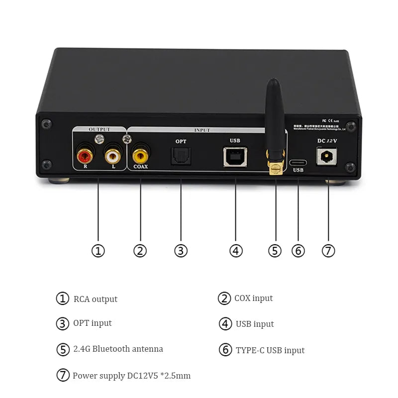 BRZHIFI SU12 Dual AK4493S DAC Bluetooth 5.1 Receiver – BrzHifi